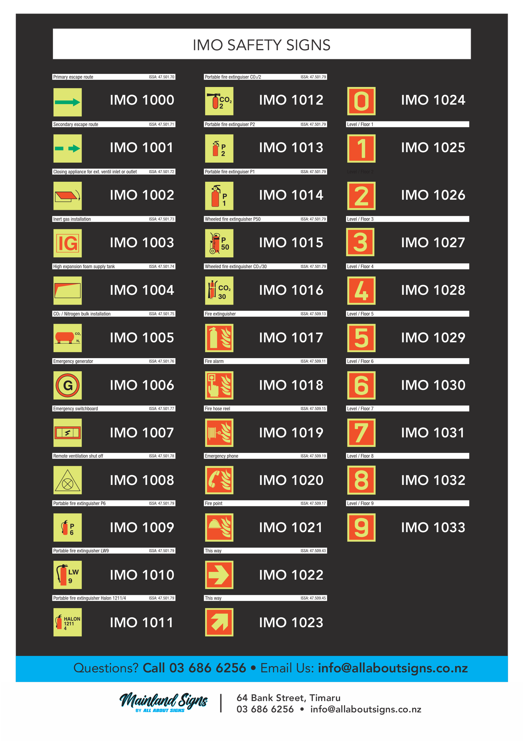IMO 1000-1033 – Mainland Signs