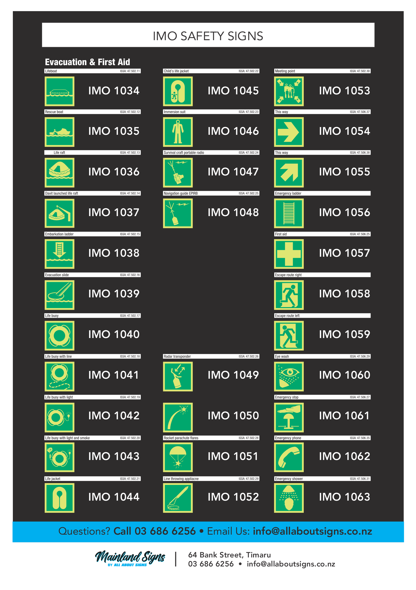 IMO 1034-1063 – Mainland Signs